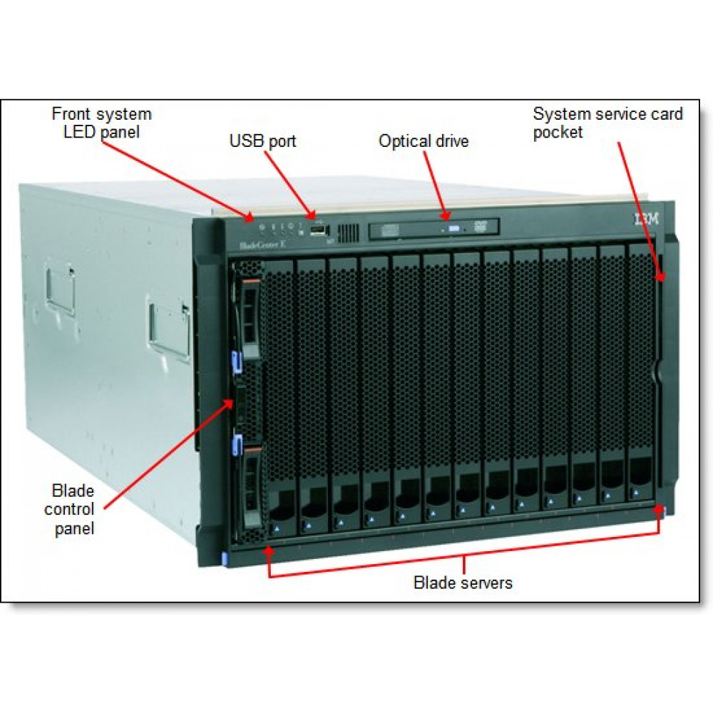 IBM-Bladecenter-E